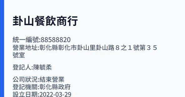 卦山餐飲商行的照片-統編 88588820(彰化縣) 公司登記資料與營業項目詳細圖表