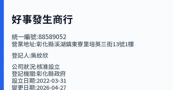 好事發生商行的照片-統編 88589052(彰化縣) 公司登記資料與營業項目詳細圖表