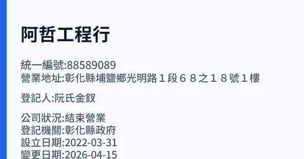 阿哲工程行的照片-統編 88589089(彰化縣) 公司登記資料與營業項目詳細圖表