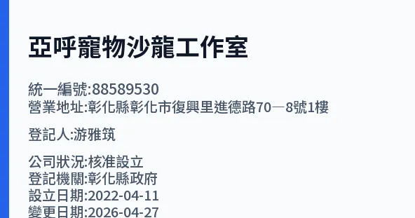 亞呼寵物沙龍工作室的照片-統編 88589530(彰化縣) 公司登記資料與營業項目詳細圖表