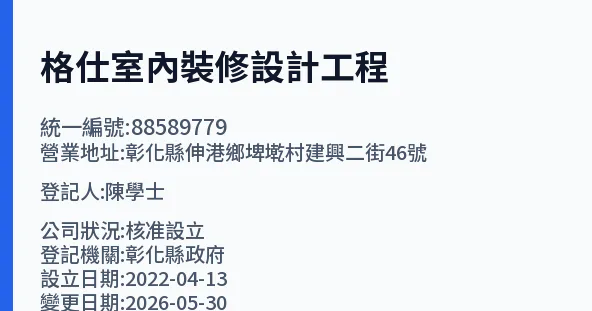 格仕室內裝修設計工程的照片-統編 88589779(彰化縣) 公司登記資料與營業項目詳細圖表