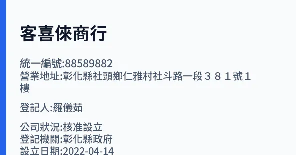 客喜倈商行的照片-統編 88589882(彰化縣) 公司登記資料與營業項目詳細圖表