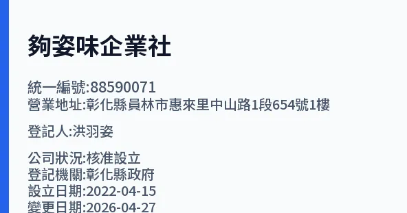 夠姿味企業社的照片-統編 88590071(彰化縣) 公司登記資料與營業項目詳細圖表