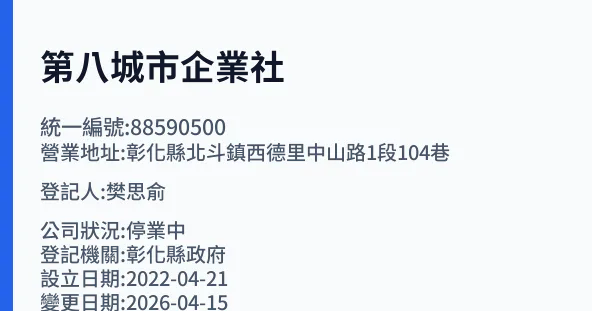 第八城市企業社的照片-統編 88590500(彰化縣) 公司登記資料與營業項目詳細圖表