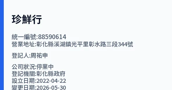 珍鮮行的照片-統編 88590614(彰化縣) 公司登記資料與營業項目詳細圖表