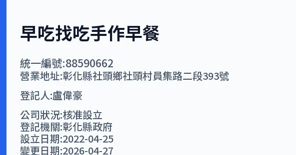 早吃找吃手作早餐的照片-統編 88590662(彰化縣) 公司登記資料與營業項目詳細圖表