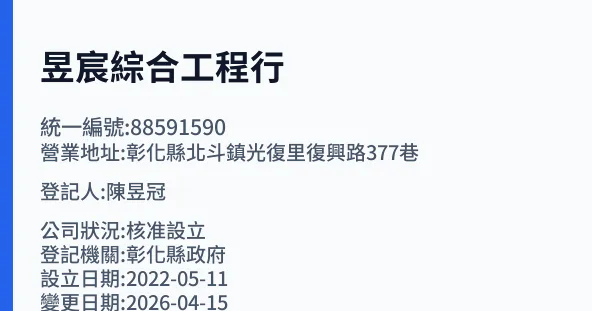 昱宸綜合工程行的照片-統編 88591590(彰化縣) 公司登記資料與營業項目詳細圖表