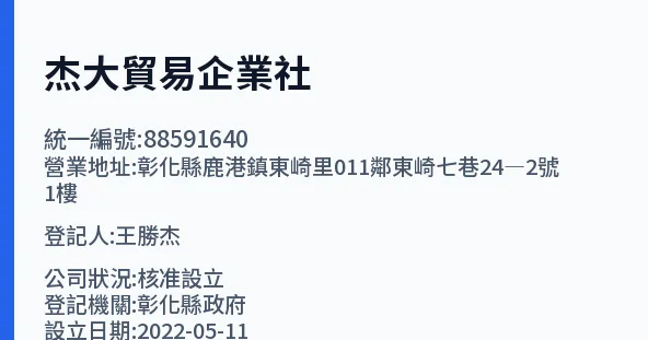 杰大貿易企業社的照片-統編 88591640(彰化縣) 公司登記資料與營業項目詳細圖表