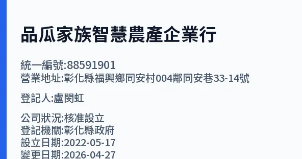 品瓜家族智慧農產企業行的照片-統編 88591901(彰化縣) 公司登記資料與營業項目詳細圖表