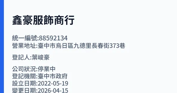 鑫豪服飾商行的照片-統編 88592134(臺中市) 公司登記資料與營業項目詳細圖表