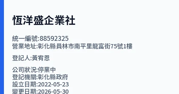 恆洋盛企業社的照片-統編 88592325(彰化縣) 公司登記資料與營業項目詳細圖表