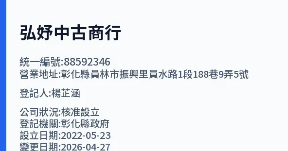弘妤中古商行的照片-統編 88592346(彰化縣) 公司登記資料與營業項目詳細圖表