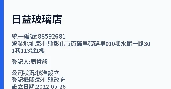 日益玻璃店的照片-統編 88592681(彰化縣) 公司登記資料與營業項目詳細圖表
