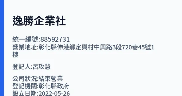 逸勝企業社的照片-統編 88592731(彰化縣) 公司登記資料與營業項目詳細圖表