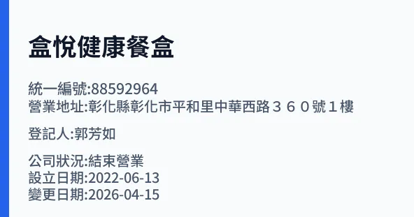 盒悅健康餐盒的照片-統編 88592964(彰化縣) 公司登記資料與營業項目詳細圖表
