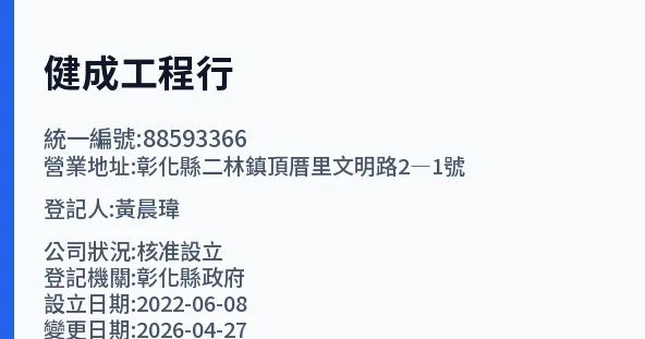 健成工程行的照片-統編 88593366(彰化縣) 公司登記資料與營業項目詳細圖表
