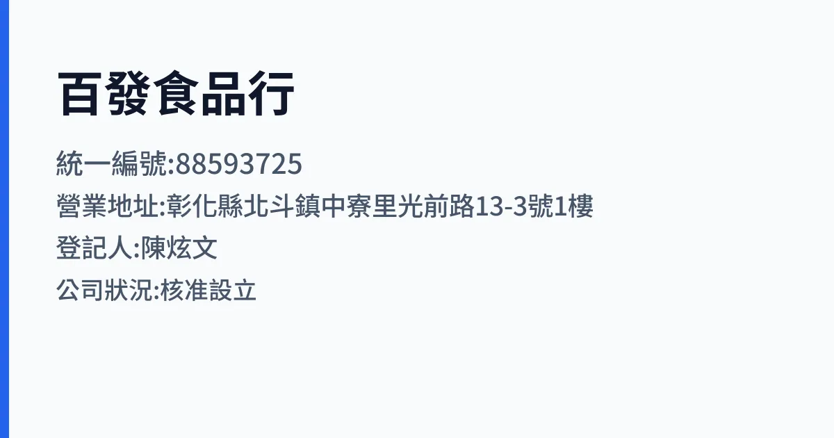 百發食品行 - 統編 88593725(彰化縣) 公司登記資料與營業項目詳細圖表