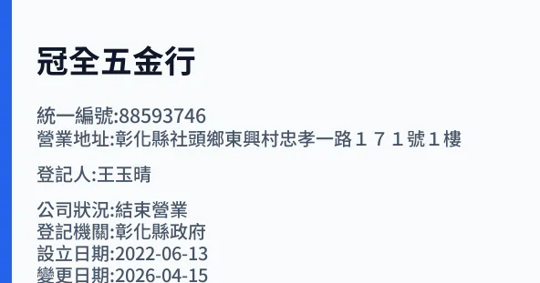 冠全五金行的照片-統編 88593746(彰化縣) 公司登記資料與營業項目詳細圖表