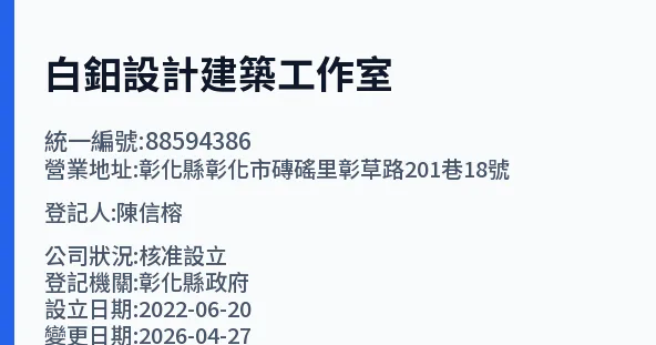 白鈤設計建築工作室的照片-統編 88594386(彰化縣) 公司登記資料與營業項目詳細圖表