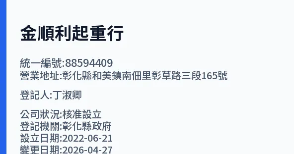 金順利起重行的照片-統編 88594409(彰化縣) 公司登記資料與營業項目詳細圖表