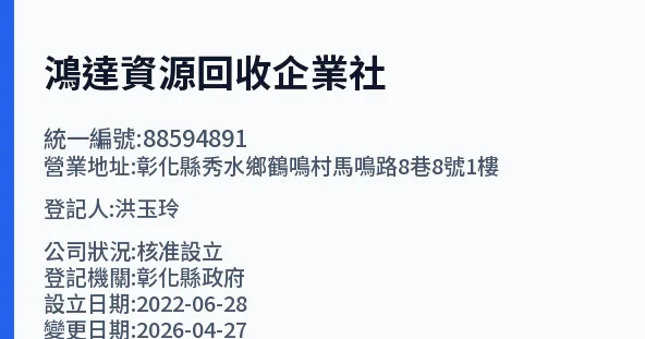 鴻達資源回收企業社的照片-統編 88594891(彰化縣) 公司登記資料與營業項目詳細圖表