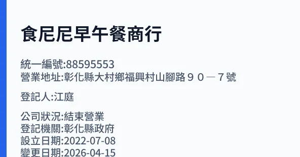 食尼尼早午餐商行的照片-統編 88595553(彰化縣) 公司登記資料與營業項目詳細圖表