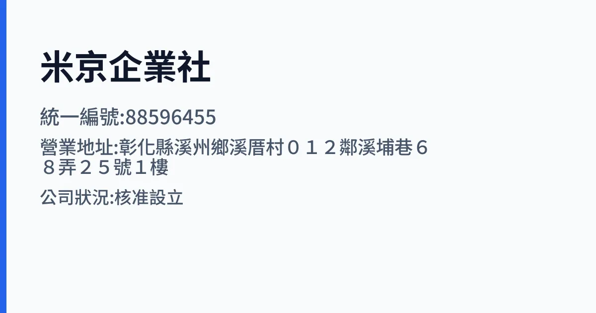 米京企業社 - 統編 88596455(彰化縣) 公司登記資料與營業項目詳細圖表