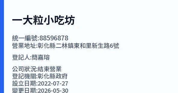 一大粒小吃坊的照片-統編 88596878(彰化縣) 公司登記資料與營業項目詳細圖表