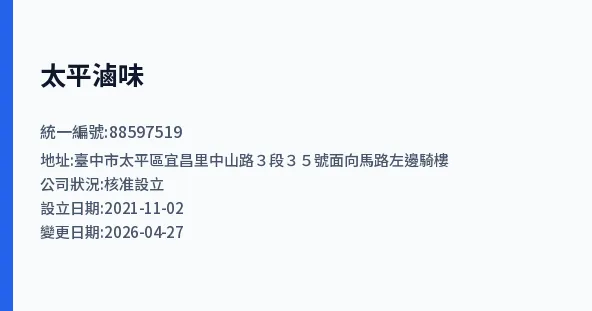 太平滷味的照片-統編 88597519(臺中市) 公司登記資料與營業項目詳細圖表