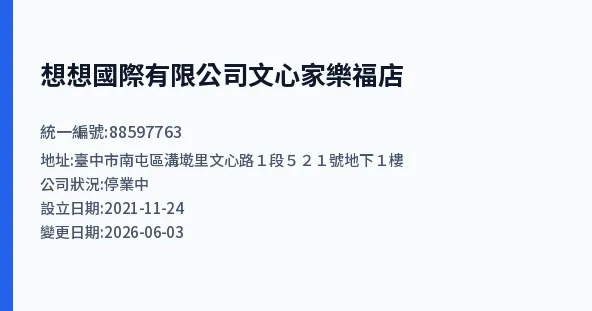 想想國際有限公司文心家樂福店的照片-統編 88597763(臺中市) 公司登記資料與營業項目詳細圖表