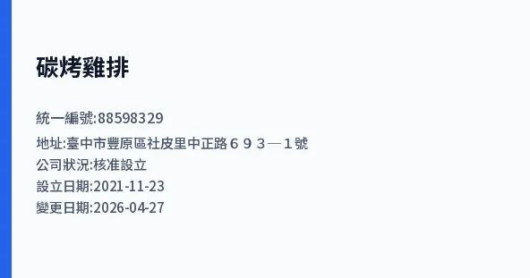 碳烤雞排的照片-統編 88598329(臺中市) 公司登記資料與營業項目詳細圖表