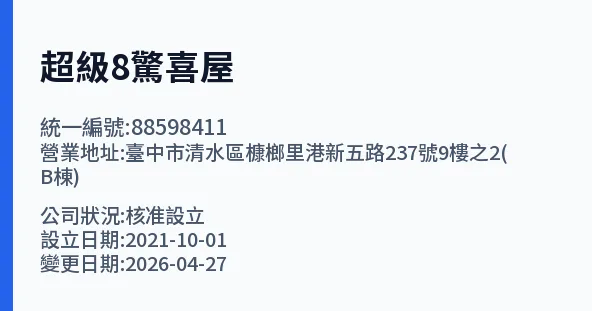 超級8驚喜屋的照片-統編 88598411(臺中市) 公司登記資料與營業項目詳細圖表