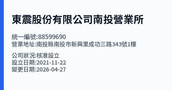 東震股份有限公司南投營業所的照片-統編 88599690(南投縣) 公司登記資料與營業項目詳細圖表