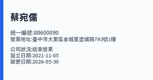 蔡宛儒的照片-統編 88600090(臺中市) 公司登記資料與營業項目詳細圖表