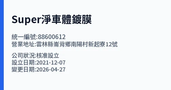 Super淨車體鍍膜的照片-統編 88600612(雲林縣) 公司登記資料與營業項目詳細圖表