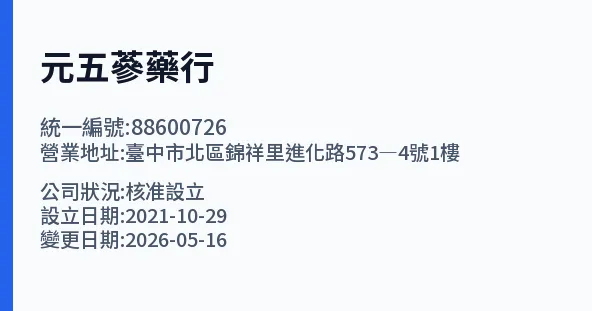 元五蔘藥行的照片-統編 88600726(臺中市) 公司登記資料與營業項目詳細圖表