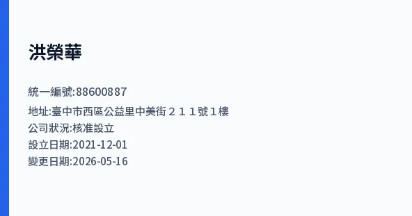 洪榮華的照片-統編 88600887(臺中市) 公司登記資料與營業項目詳細圖表