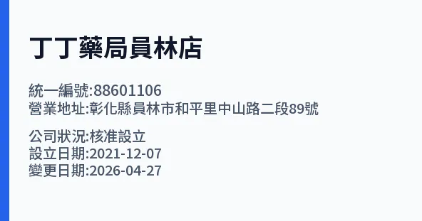 丁丁藥局員林店的照片-統編 88601106(彰化縣) 公司登記資料與營業項目詳細圖表