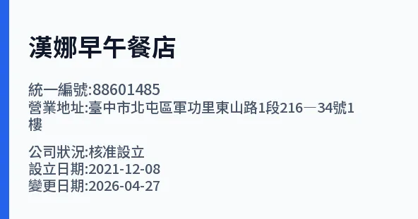 漢娜早午餐店的照片-統編 88601485(臺中市) 公司登記資料與營業項目詳細圖表
