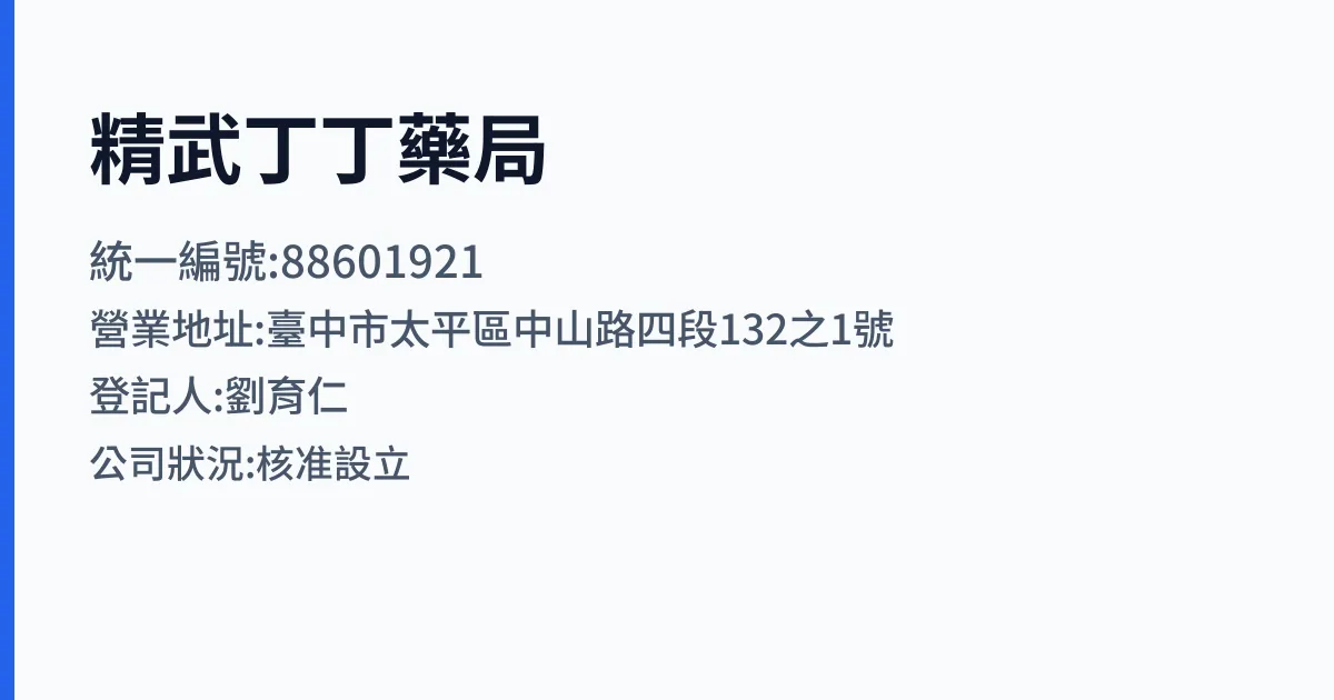 精武丁丁藥局 - 統編 88601921(臺中市) 公司登記資料與營業項目詳細圖表