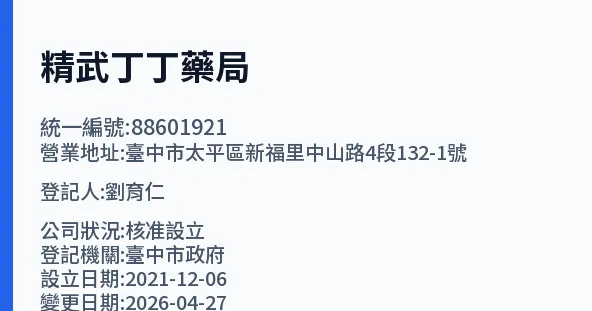 精武丁丁藥局的照片-統編 88601921(臺中市) 公司登記資料與營業項目詳細圖表