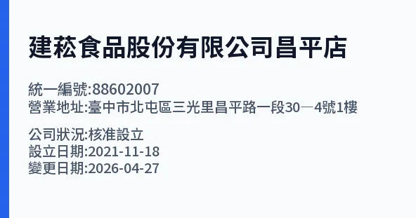建菘食品股份有限公司昌平店的照片-統編 88602007(臺中市) 公司登記資料與營業項目詳細圖表
