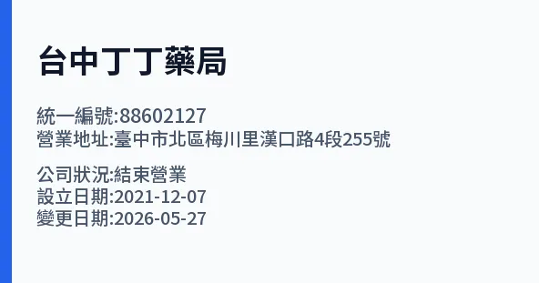 台中丁丁藥局的照片-統編 88602127(臺中市) 公司登記資料與營業項目詳細圖表