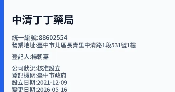 中清丁丁藥局的照片-統編 88602554(臺中市) 公司登記資料與營業項目詳細圖表