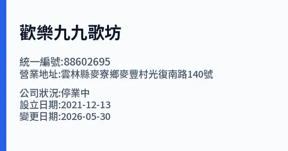 歡樂九九歌坊的照片-統編 88602695(雲林縣) 公司登記資料與營業項目詳細圖表