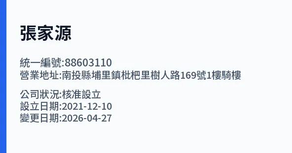 張家源的照片-統編 88603110(南投縣) 公司登記資料與營業項目詳細圖表
