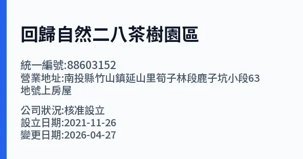 回歸自然二八茶樹園區的照片-統編 88603152(南投縣) 公司登記資料與營業項目詳細圖表