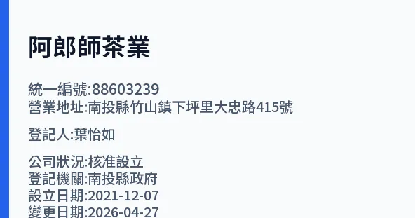 阿郎師茶業的照片-統編 88603239(南投縣) 公司登記資料與營業項目詳細圖表