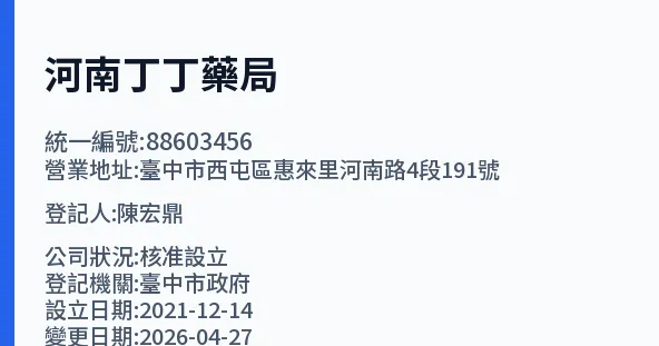 河南丁丁藥局的照片-統編 88603456(臺中市) 公司登記資料與營業項目詳細圖表