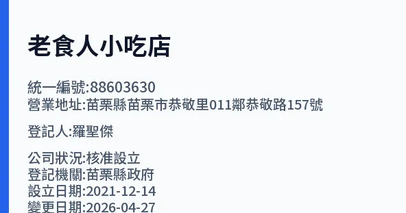 老食人小吃店的照片-統編 88603630(苗栗縣) 公司登記資料與營業項目詳細圖表